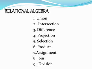 OrACLE RELATIONAL | PPT