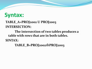 OrACLE RELATIONAL | PPT