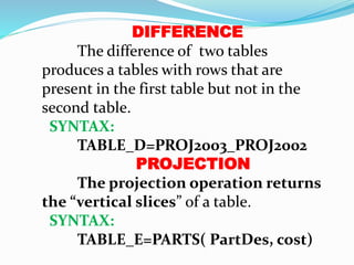 OrACLE RELATIONAL | PPT