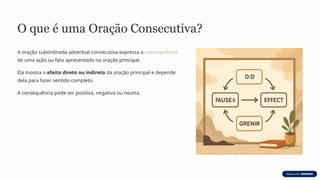 Oracao-Subordinada-Adverbial-Consecutiva (1).pptx