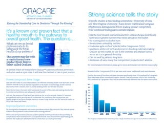 OraCare Brochure | PDF