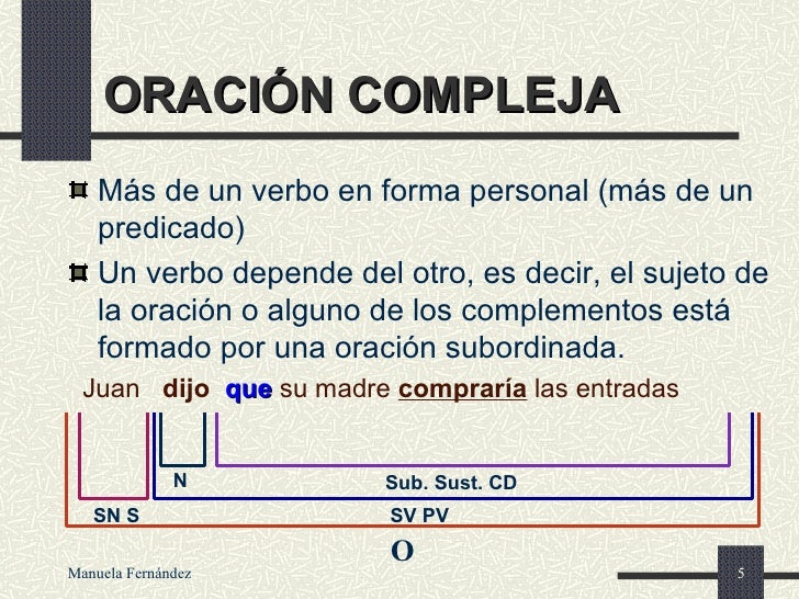 Oraciones Complejas Y Compuestas