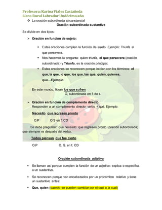 Oración compuesta por yuxtaposición, coordinación y subordinación. | DOCX