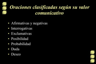Tipos De Oraciones Powerpoint