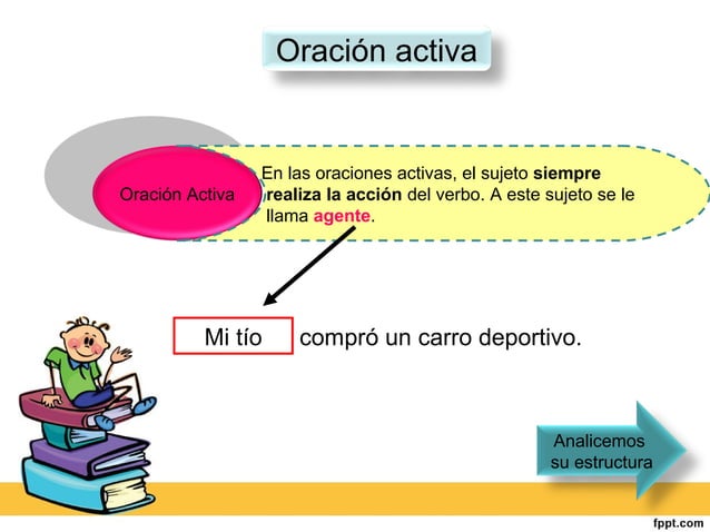 Oraciones activas y pasivas | PPT