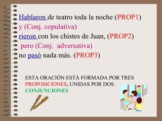 Oraciones compuestas | PPT