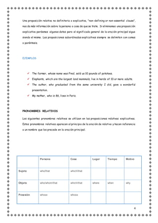 Oraciones de relativo | DOCX