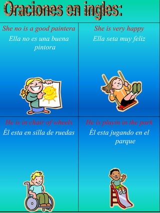 Oraciones En Ingles Tamara | PPT