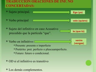 Oraciones infinitivo | PPT