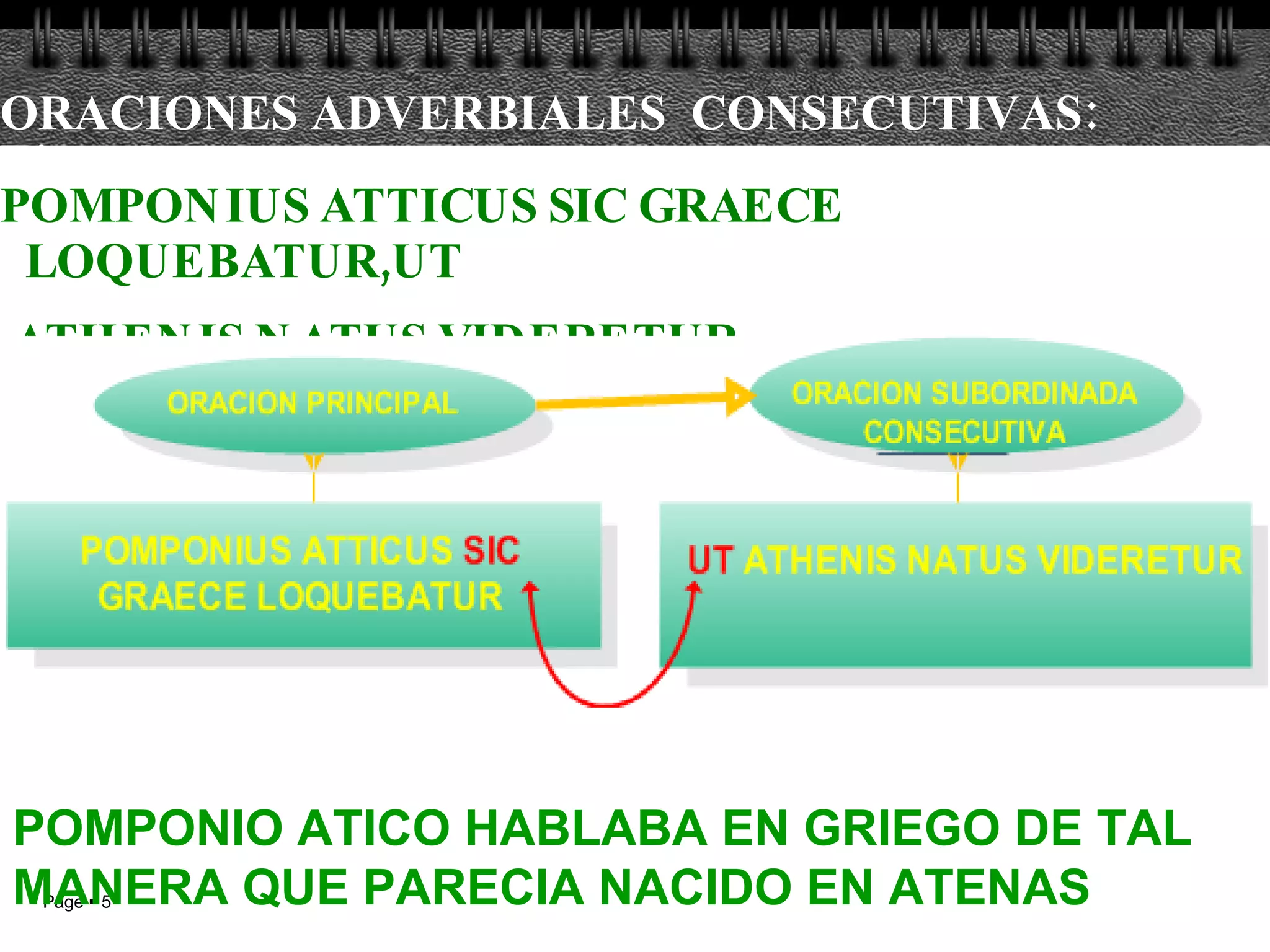 Oraciones Subordinadas Consecutivas | PPT