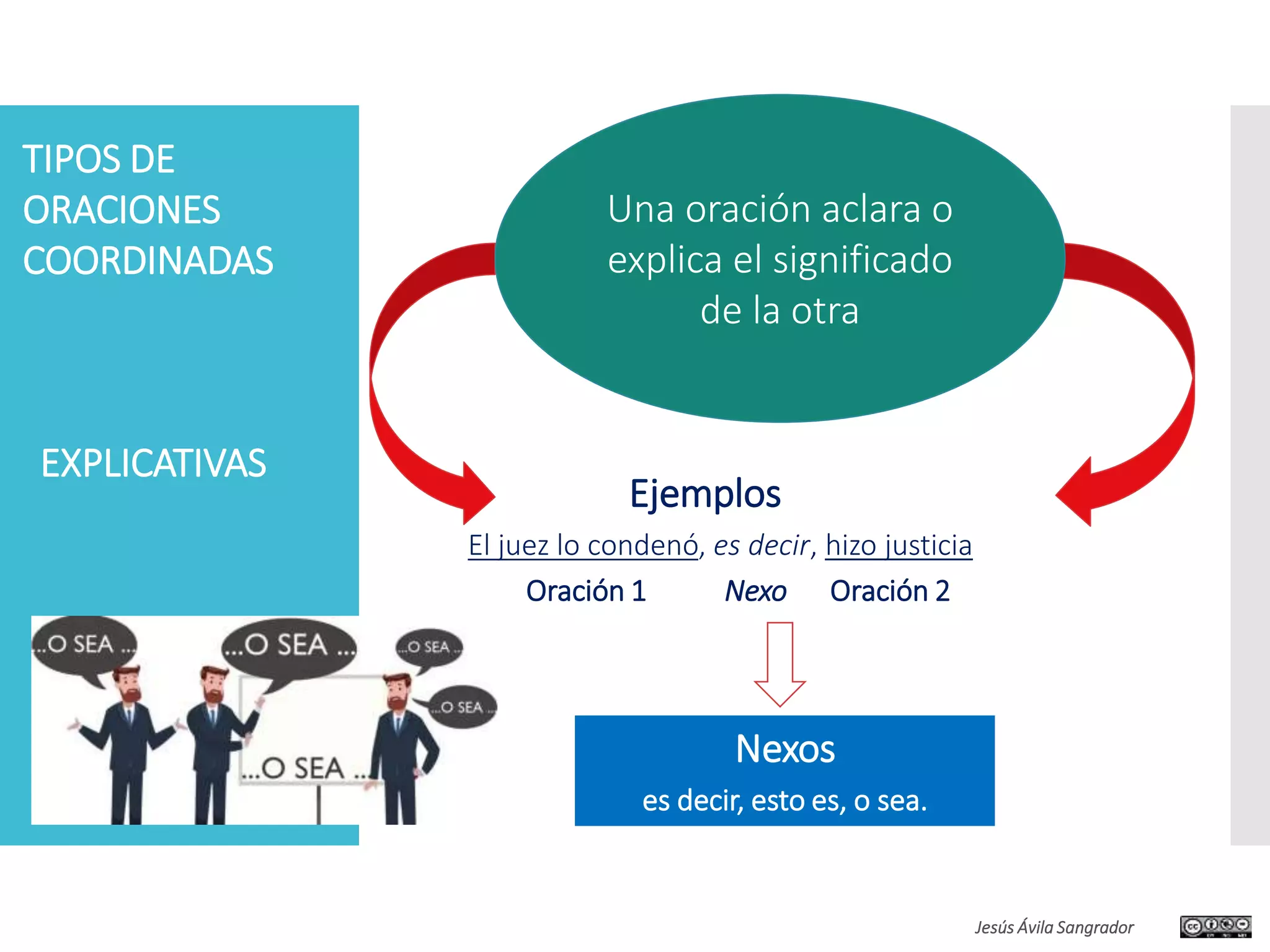 Oraciones yuxtapuestas y coordinadas 2º bach | PPT