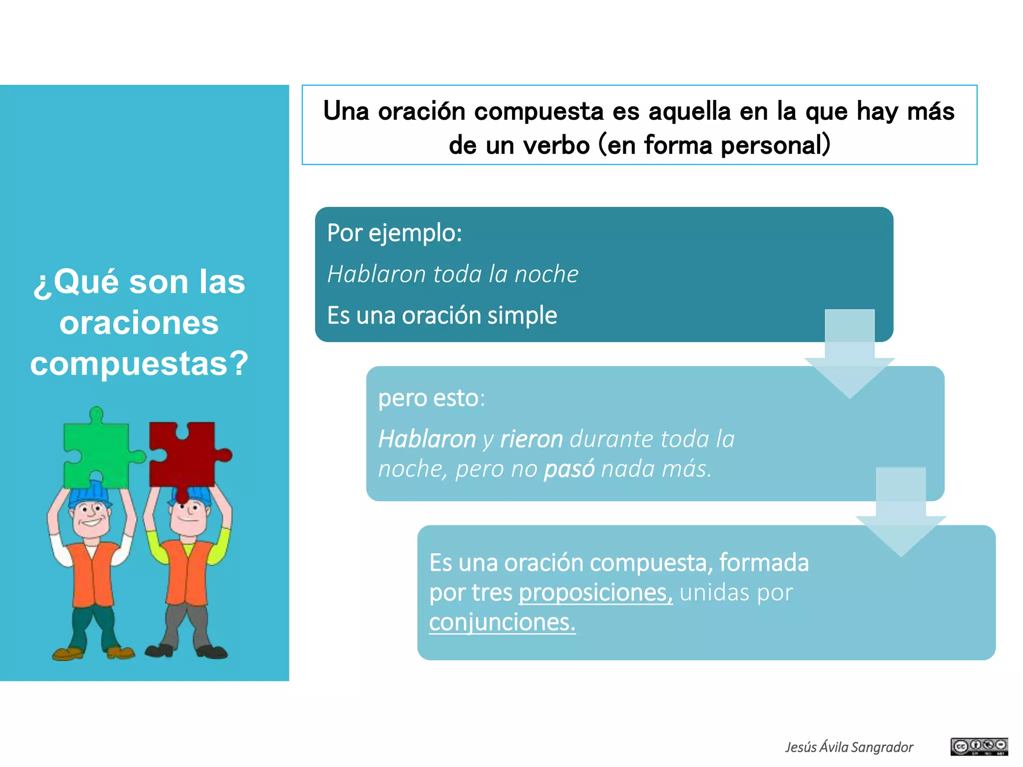 Oraciones yuxtapuestas y coordinadas 2º bach | PPT