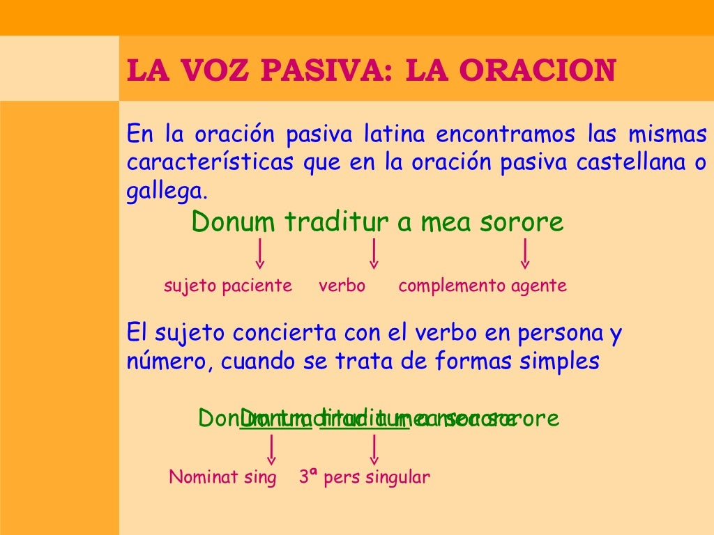 Oracion Pasiva en latín