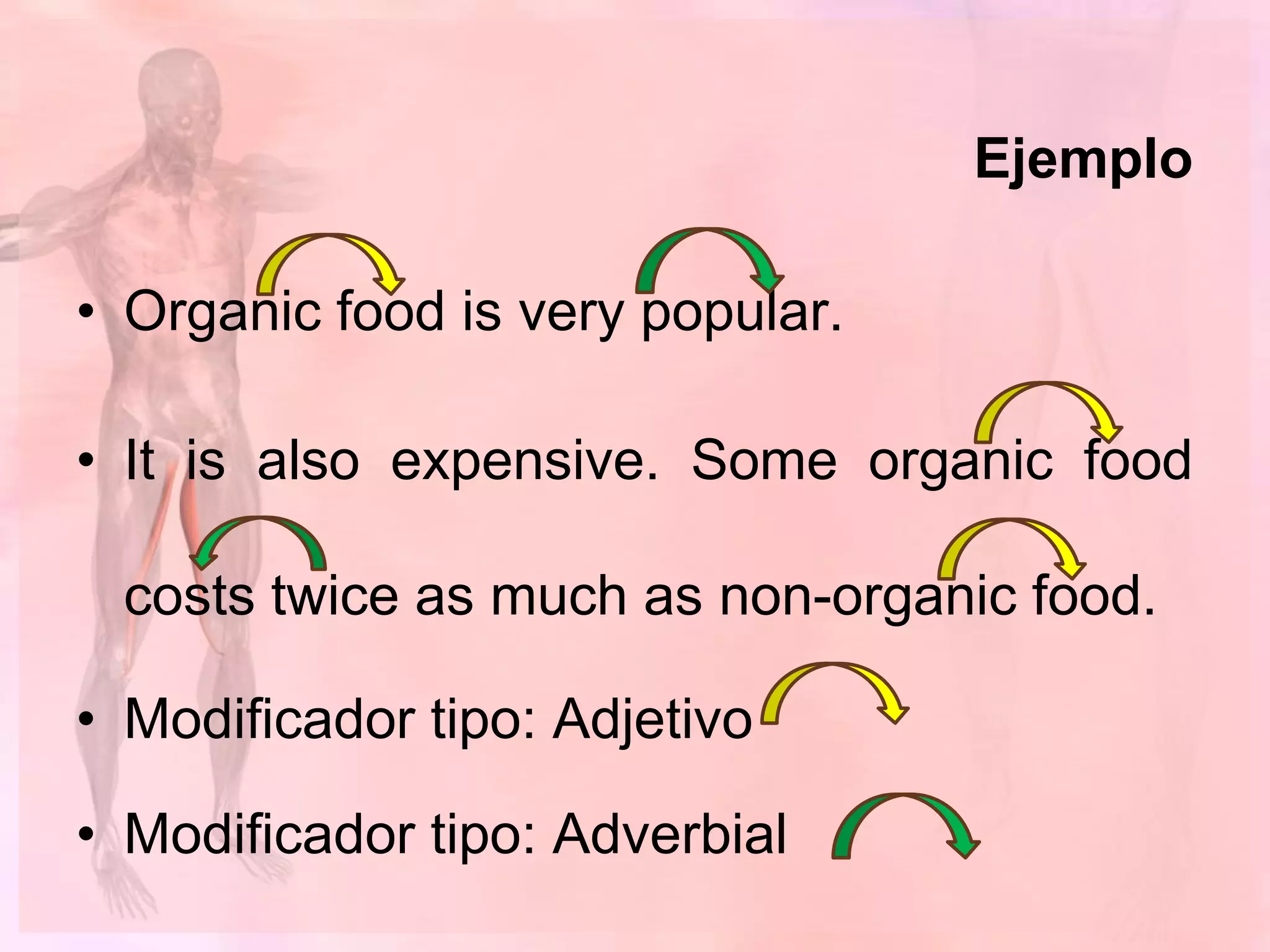 Oracion tipos (1) | PPTX | Lung and Respiratory Health | Diseases and Conditions