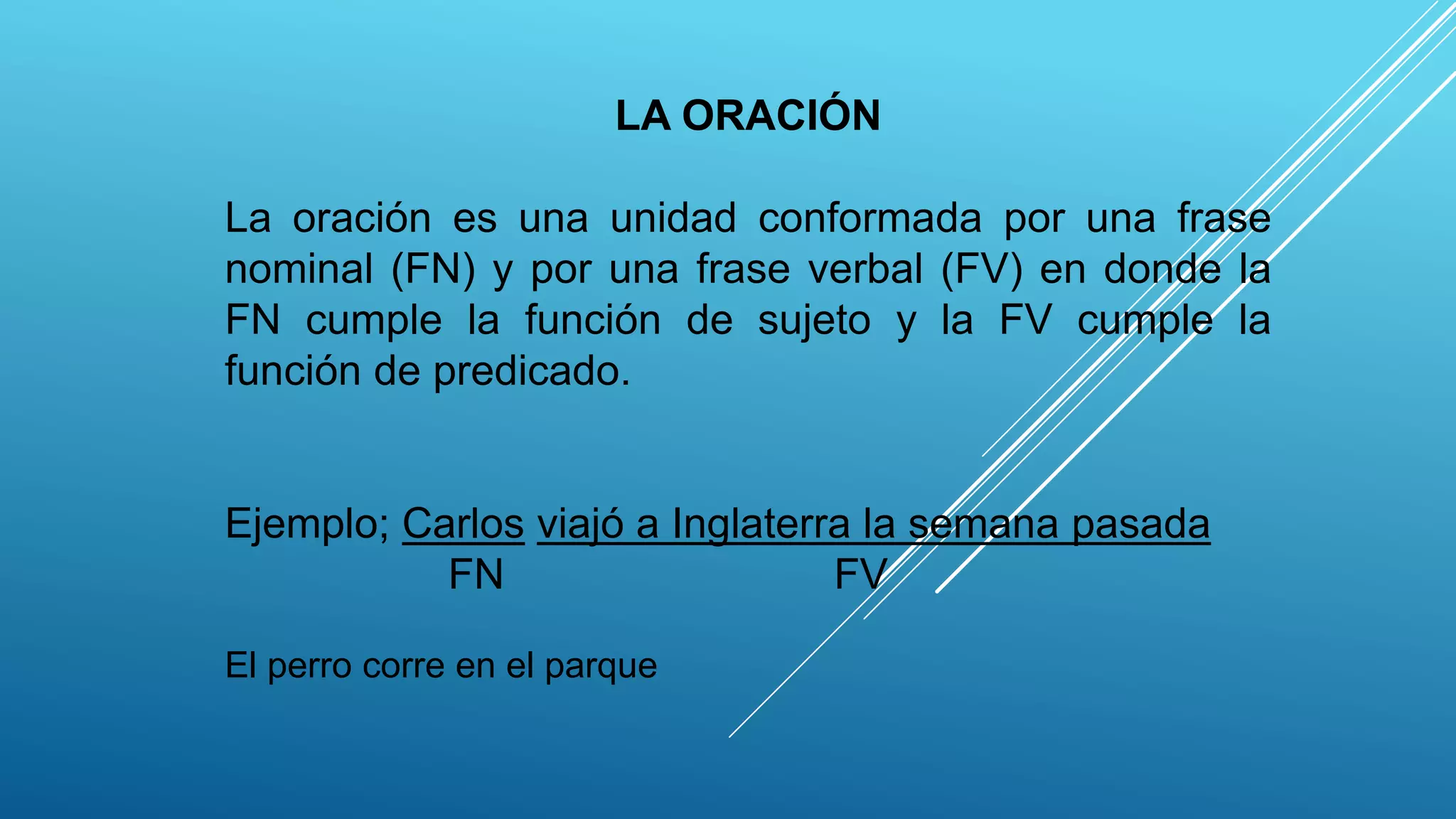 La Oración Simple Y La Oración Compuesta – QIZR