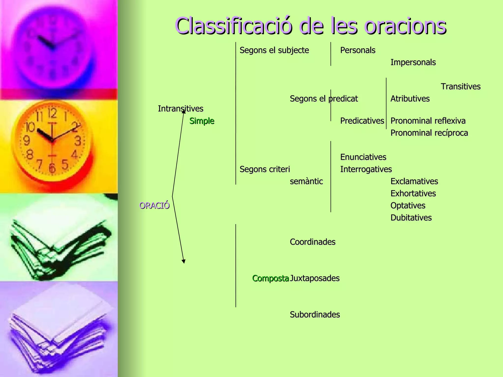 Oració simple | PPT