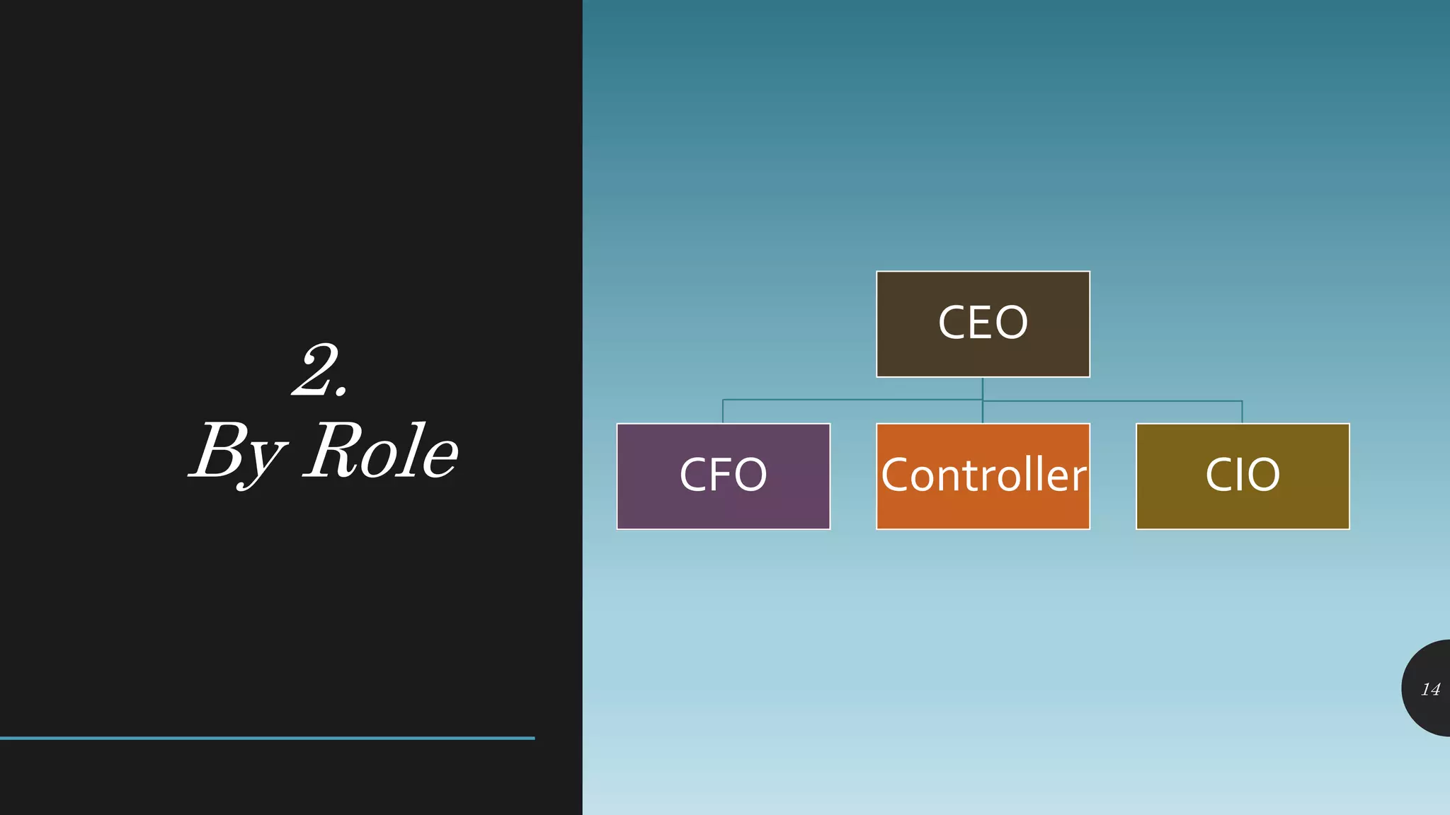Oracle NetSuite Cloud Enterprise Resource Planning System | PPTX
