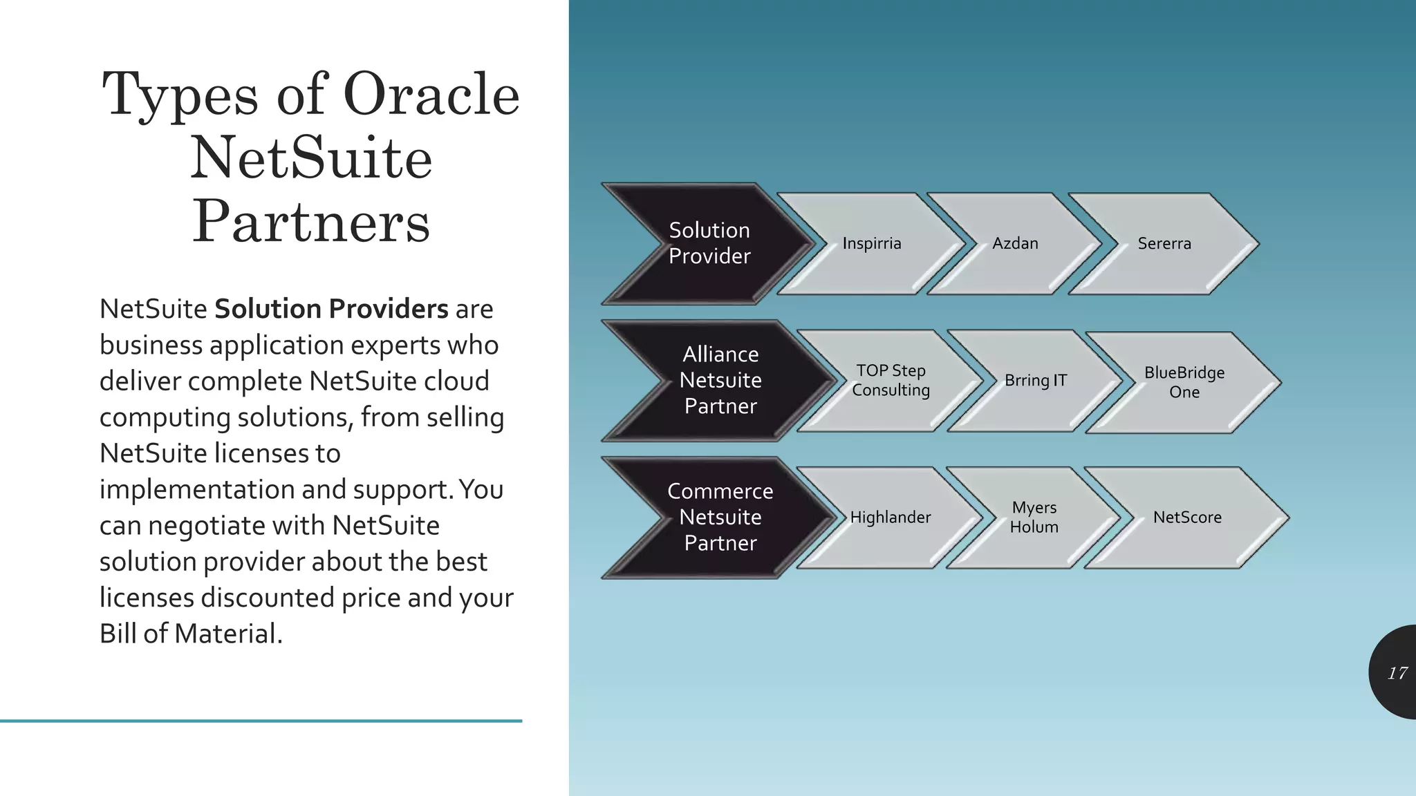 Oracle NetSuite Cloud Enterprise Resource Planning System | PPTX