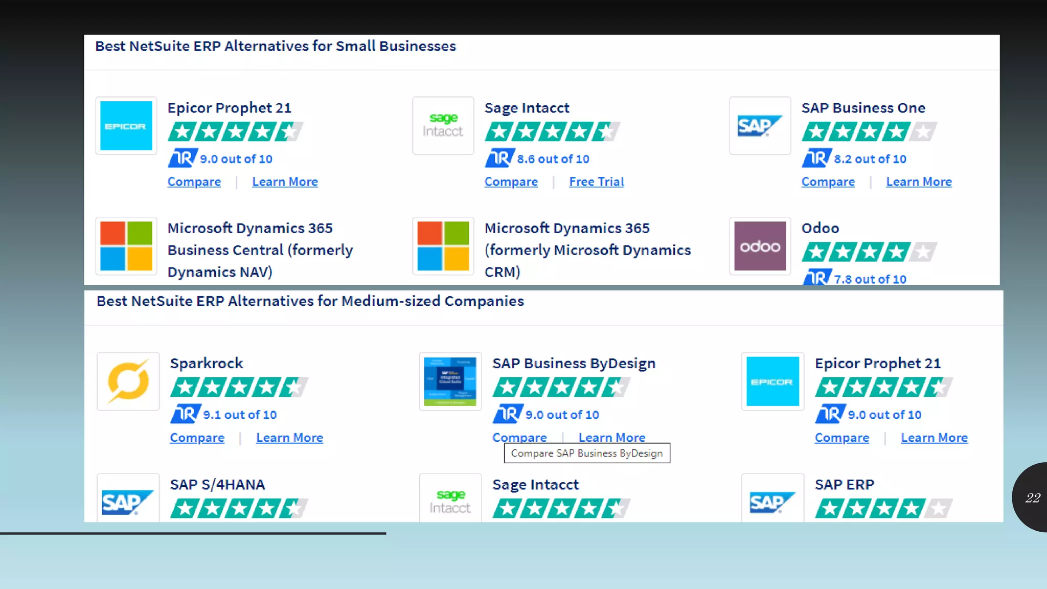 Oracle NetSuite Cloud Enterprise Resource Planning System | PPTX