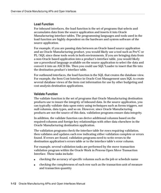 Oracl apps api usages | PDF | Databases | Computer Software and Applications