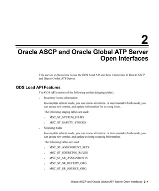 Oracl apps api usages | PDF