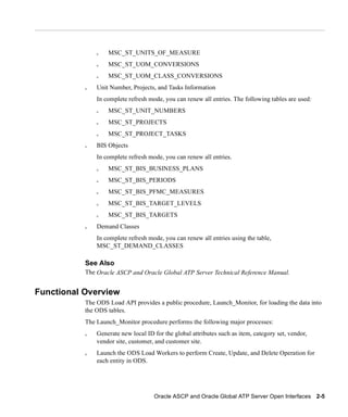 Oracl apps api usages | PDF | Databases | Computer Software and Applications