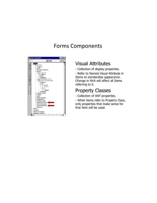 Oracle Forms Builder | DOC