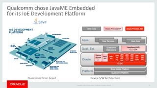 [PAG 비즈니스 플랫폼데이] Oracle Korea 글로벌 진출을 위한 솔루션 파트너 협력방안 | PDF