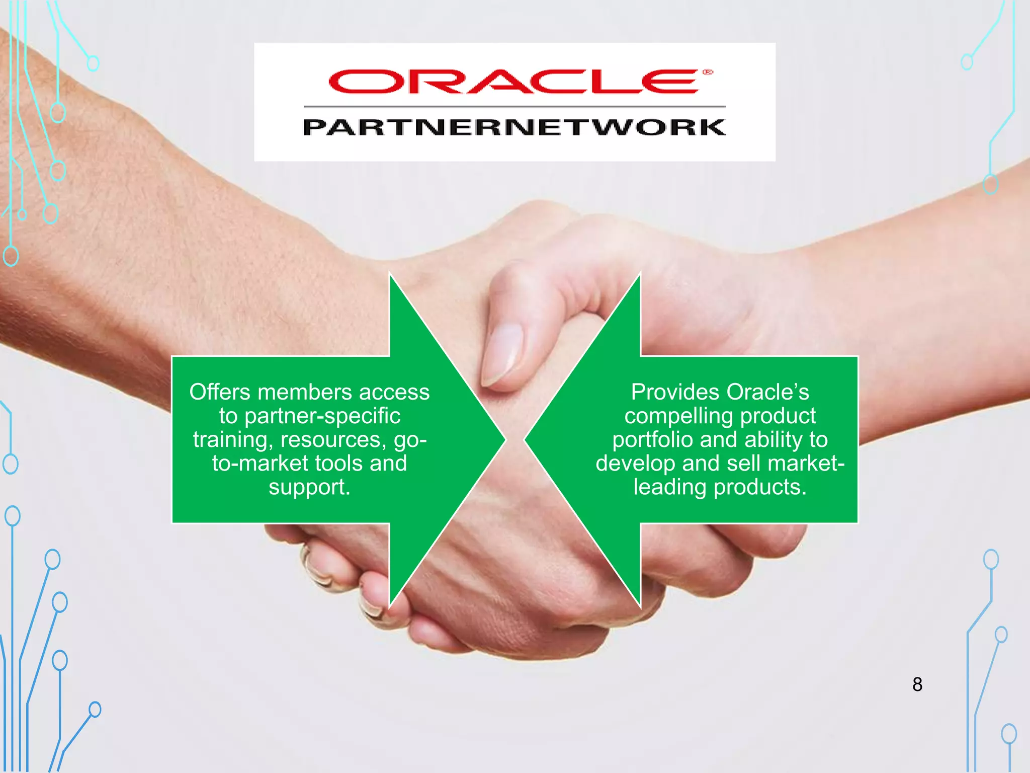 Distribution Channels of Oracle | PPT