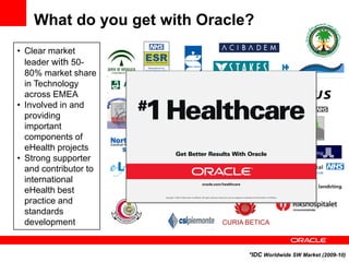 Oracle - 9iun2011 | PPT