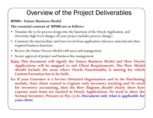 Oracle aim-project-management-methodology | PDF