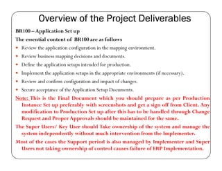 Oracle aim-project-management-methodology | PDF