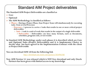 Oracle aim-project-management-methodology | PDF