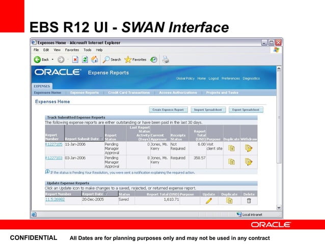 Oracle Applications Unlimited Ppt