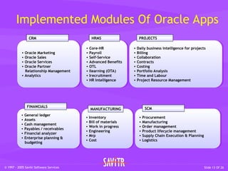 Oracle Apps Life Cycle - Basic guide for beginners | PPT