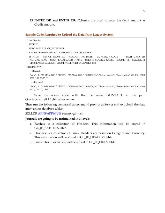 Oracle apps technical tutorial