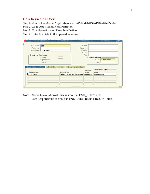 Oracle Apps Technical Tutorial Pdf