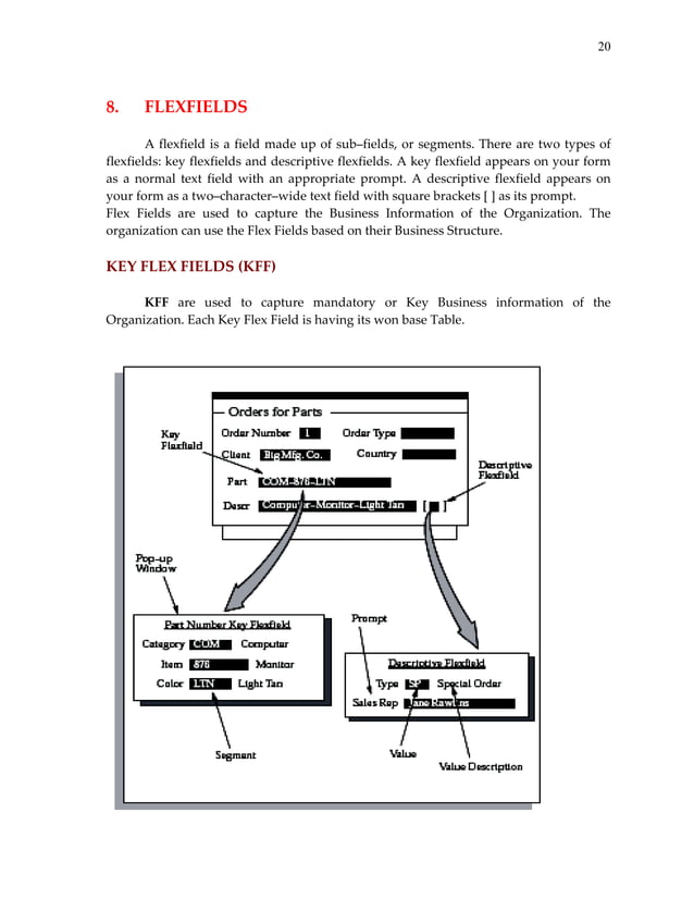 Oracle Apps Technical Tutorial Pdf
