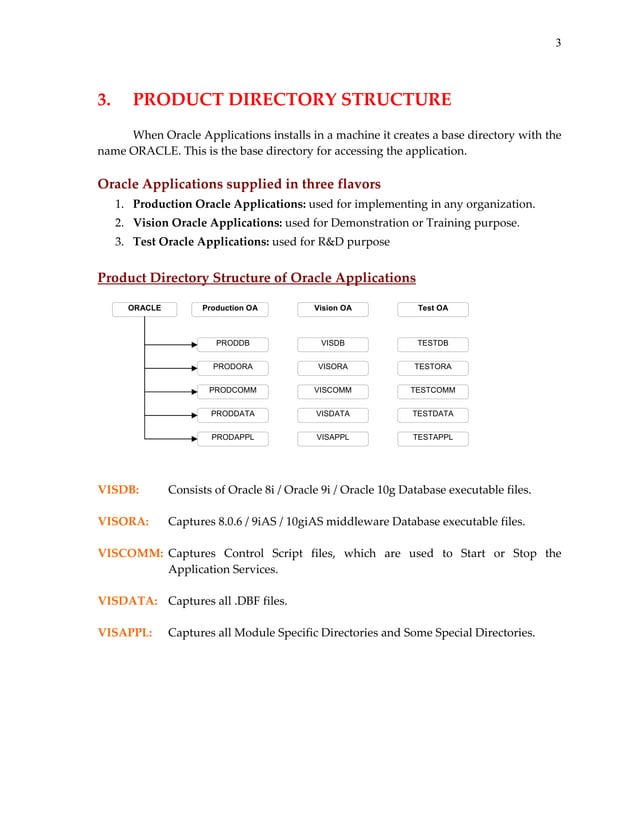 Oracle Apps Technical Tutorial Pdf