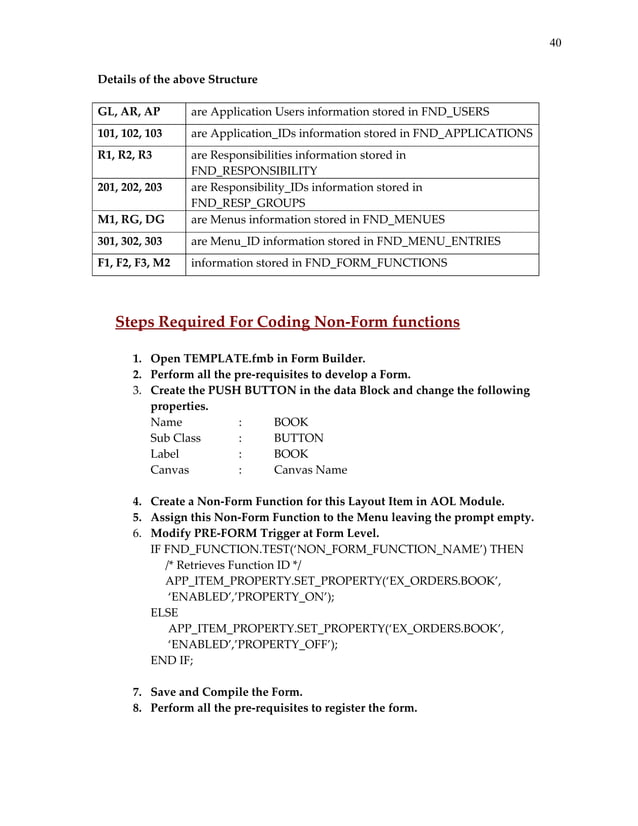 Oracle Apps Technical Tutorial Pdf
