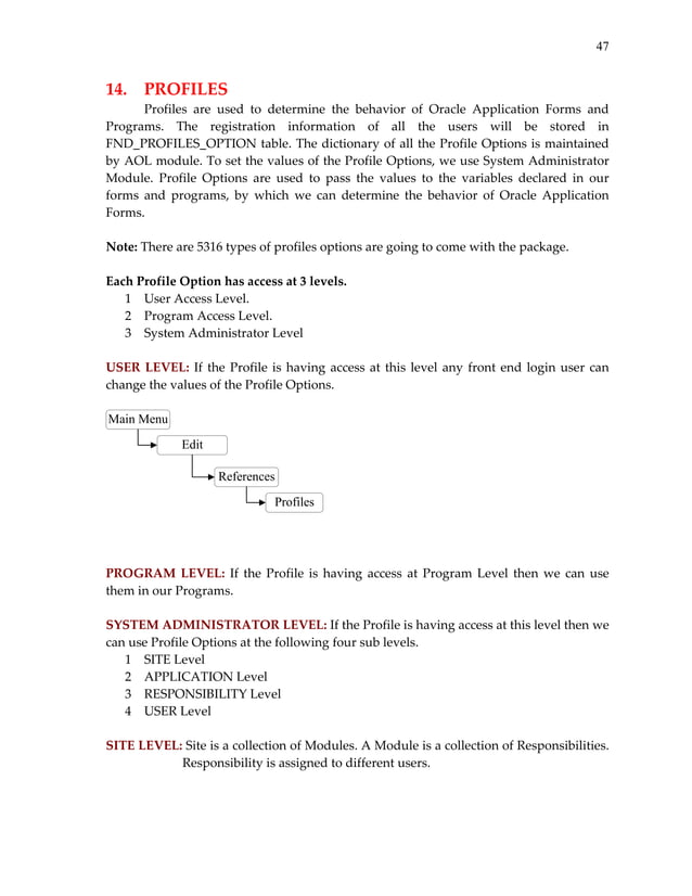 Oracle Apps Technical Tutorial Pdf