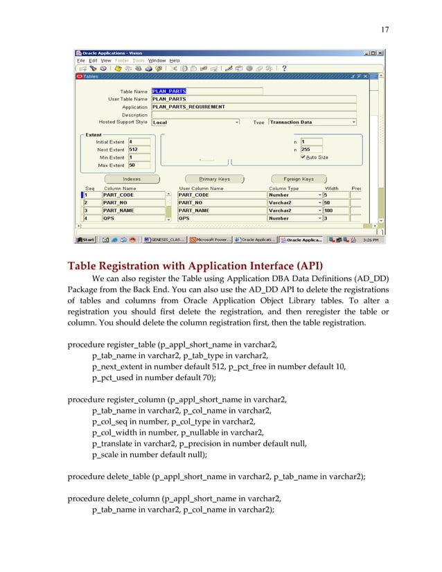 Oracle Apps Technical Tutorial