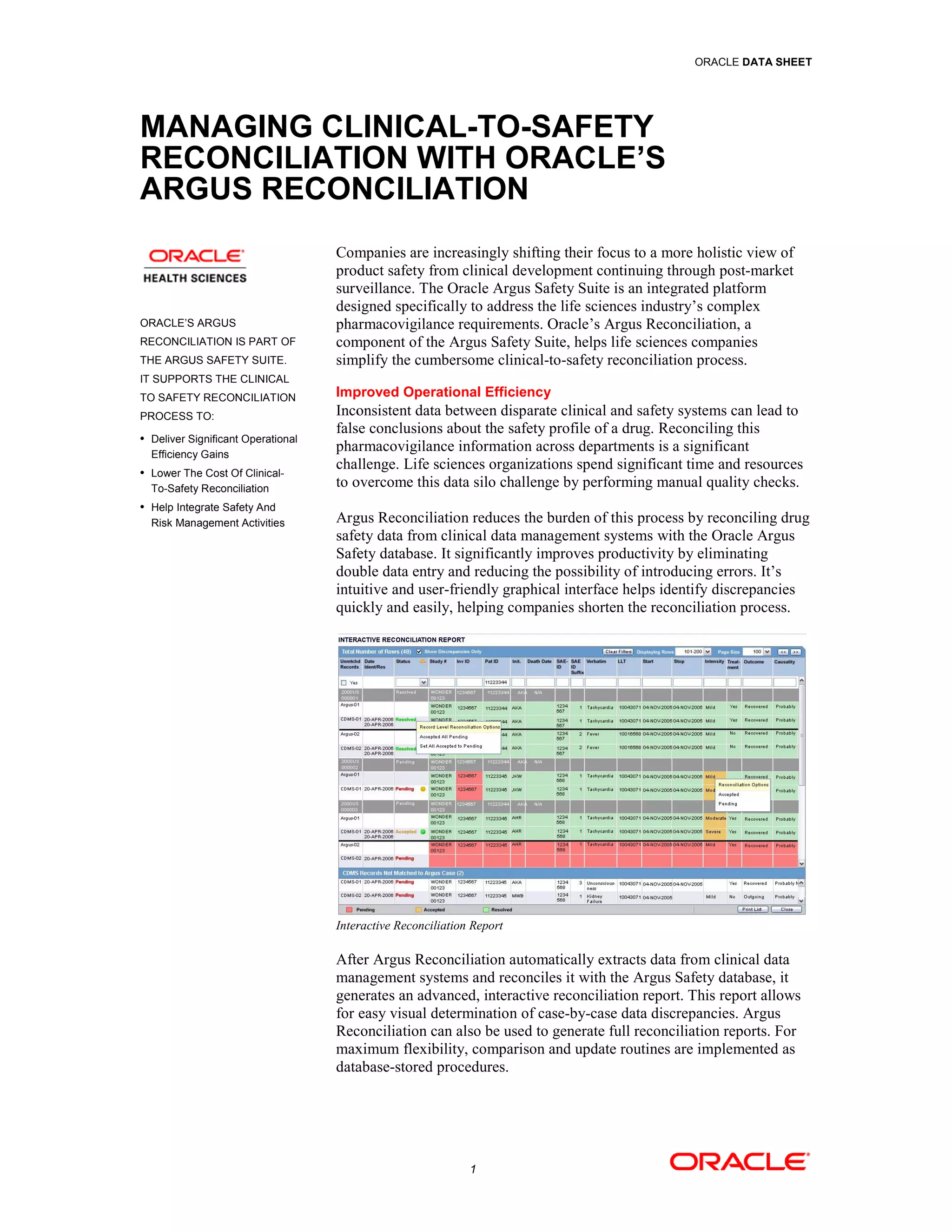 Safety and Pharmacovigilance System: Oracle Argus Safety Suite | PDF