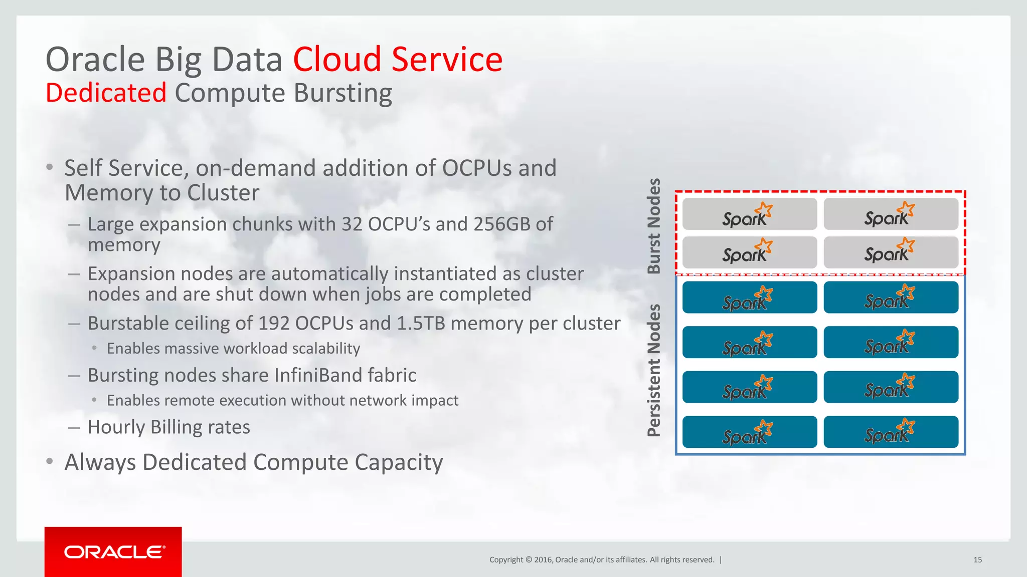 Oracle Cloud : Big Data Use Cases and Architecture | PDF