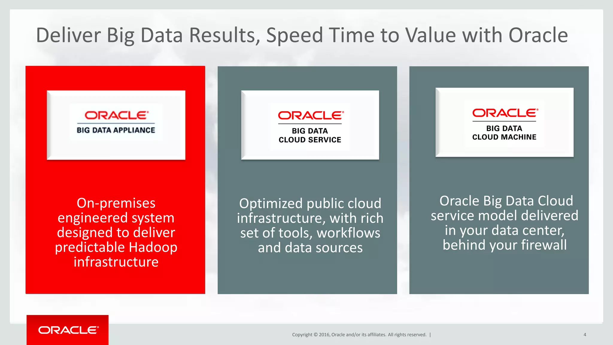 Oracle Cloud : Big Data Use Cases and Architecture | PDF