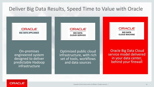 Oracle Cloud : Big Data Use Cases and Architecture | PDF | Cloud Computing | Internet