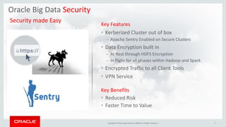 Oracle Cloud : Big Data Use Cases and Architecture | PDF | Cloud Computing | Internet
