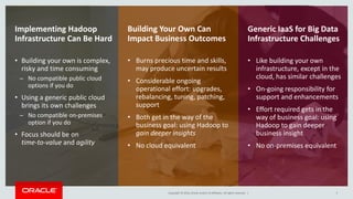 Oracle Cloud : Big Data Use Cases and Architecture | PDF