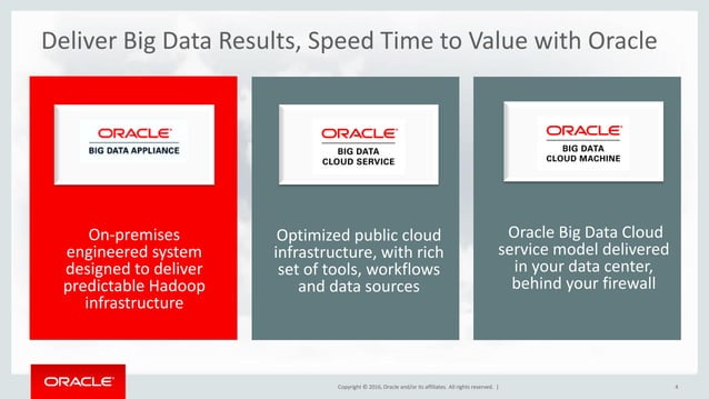Oracle Cloud : Big Data Use Cases and Architecture | PDF | Cloud Computing | Internet