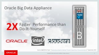 Oracle Cloud : Big Data Use Cases and Architecture | PDF